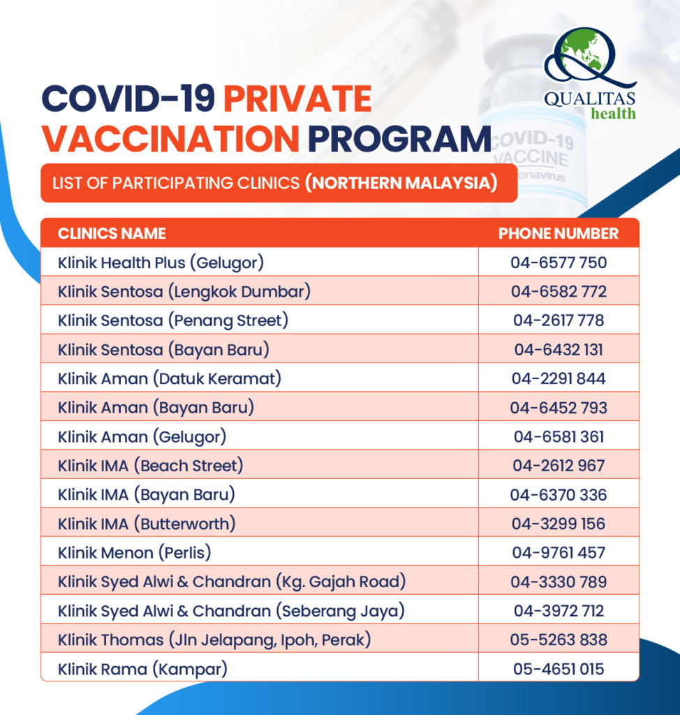 Sinovac COVID-19 vaccinations at Qualitas Clinics